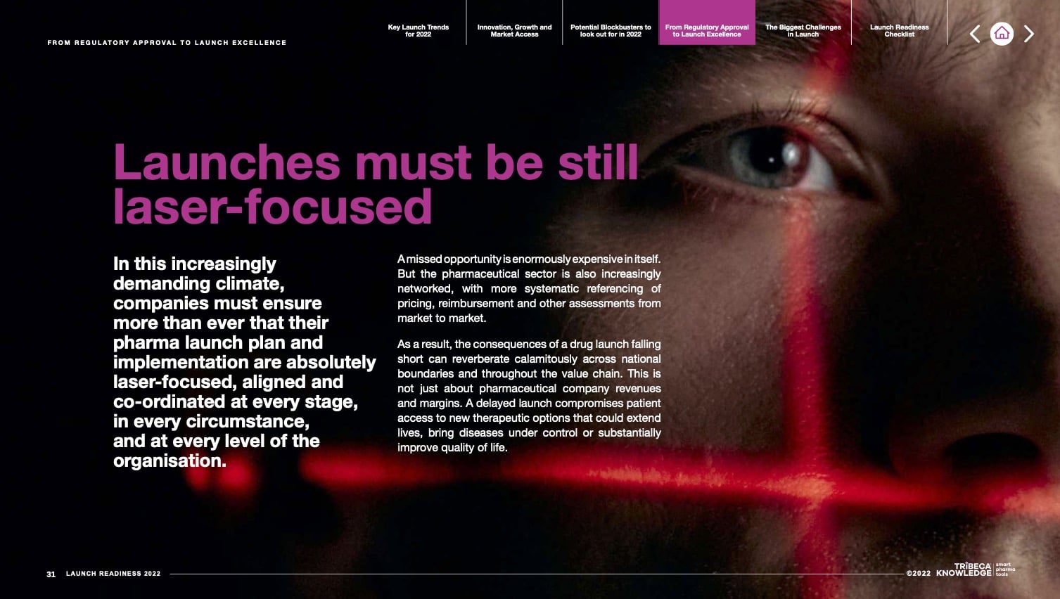 Pharma Launch Readiness in 2022 | Download Now | TRiBECA Knowledge